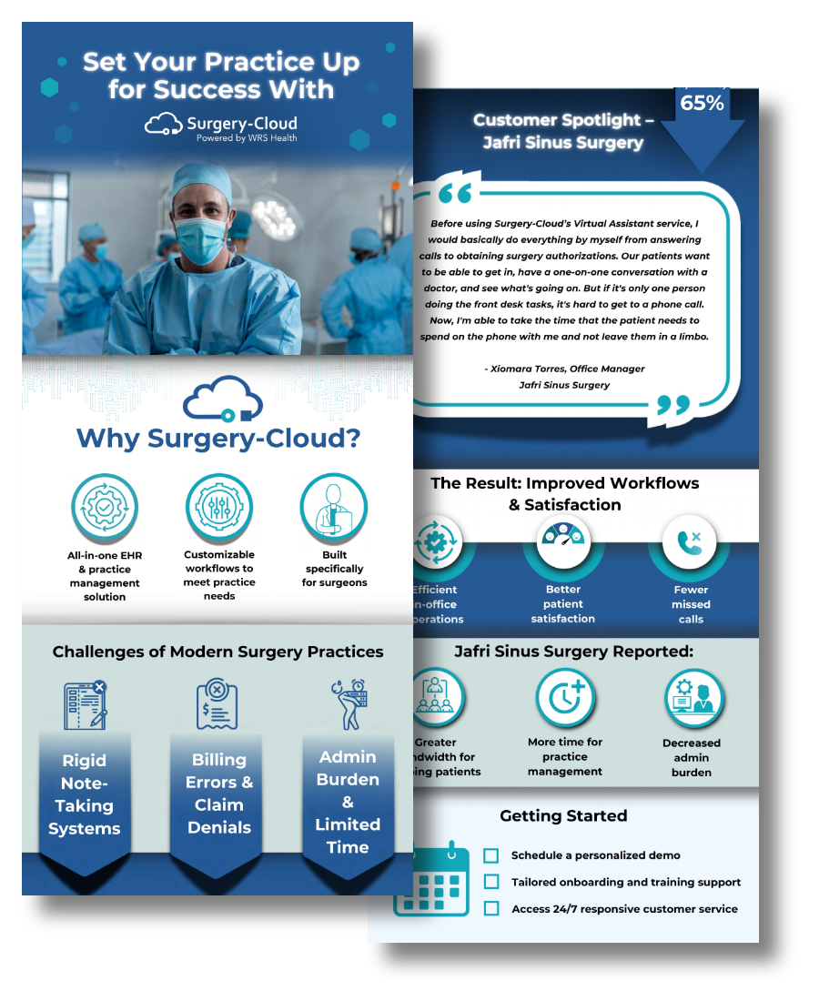Streamline Your Surgical Practice | Surgery-Cloud