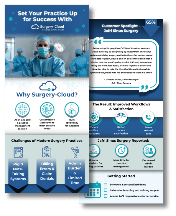 Streamline Your Surgical Practice | Surgery-Cloud