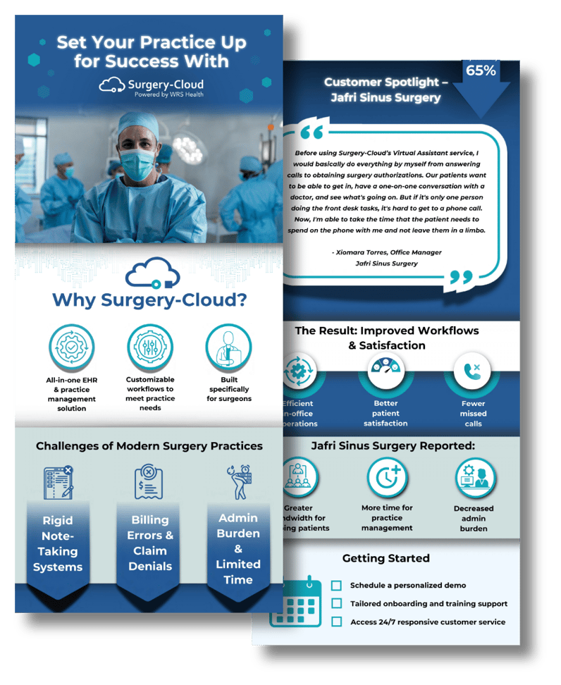 Streamline Your Surgical Practice | Surgery-Cloud
